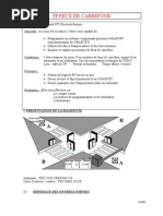 Commande de Feux Tricolores | PDF | Feu de circulation | Embouteillage (route)