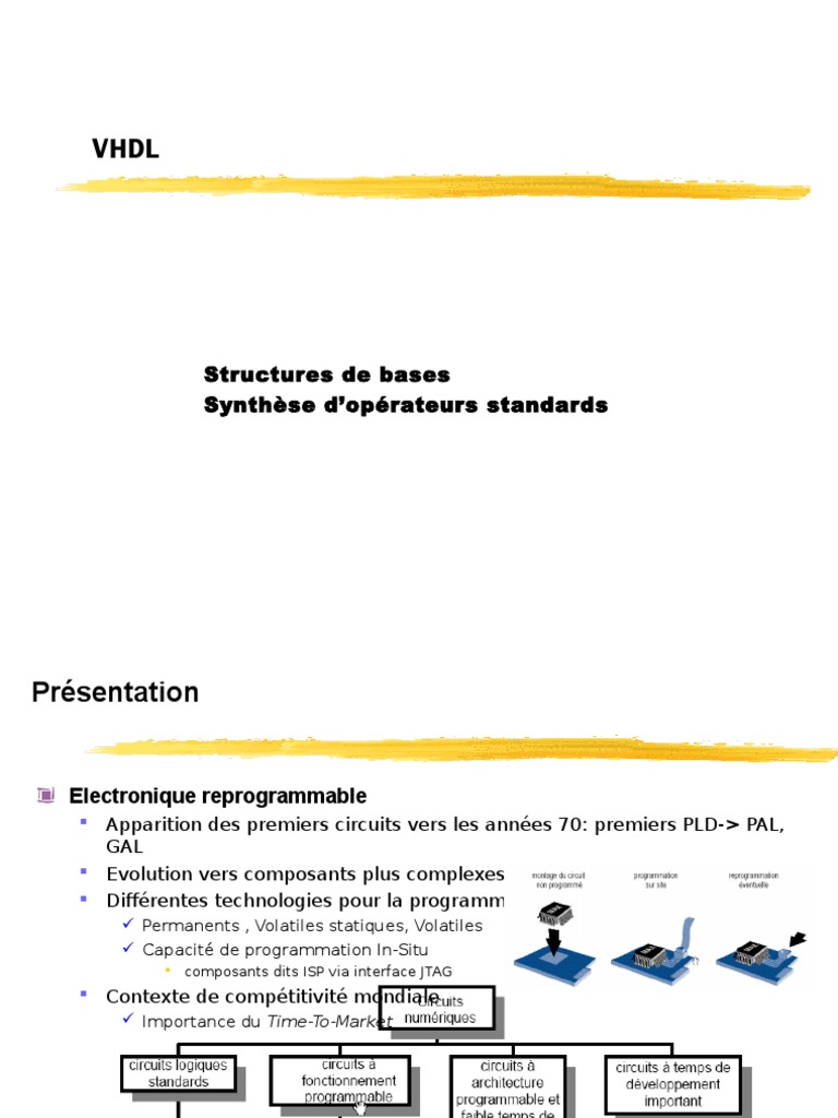VHDL | PDF | Circuit logique programmable | VHDL