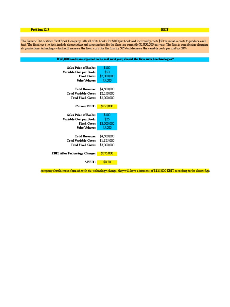 Week 10 Ch12 Excel Problems | PDF | Depreciation | Net Present Value