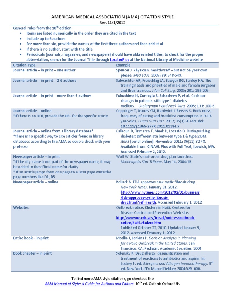 AMA CITATION STYLE | Citation | Health Sciences