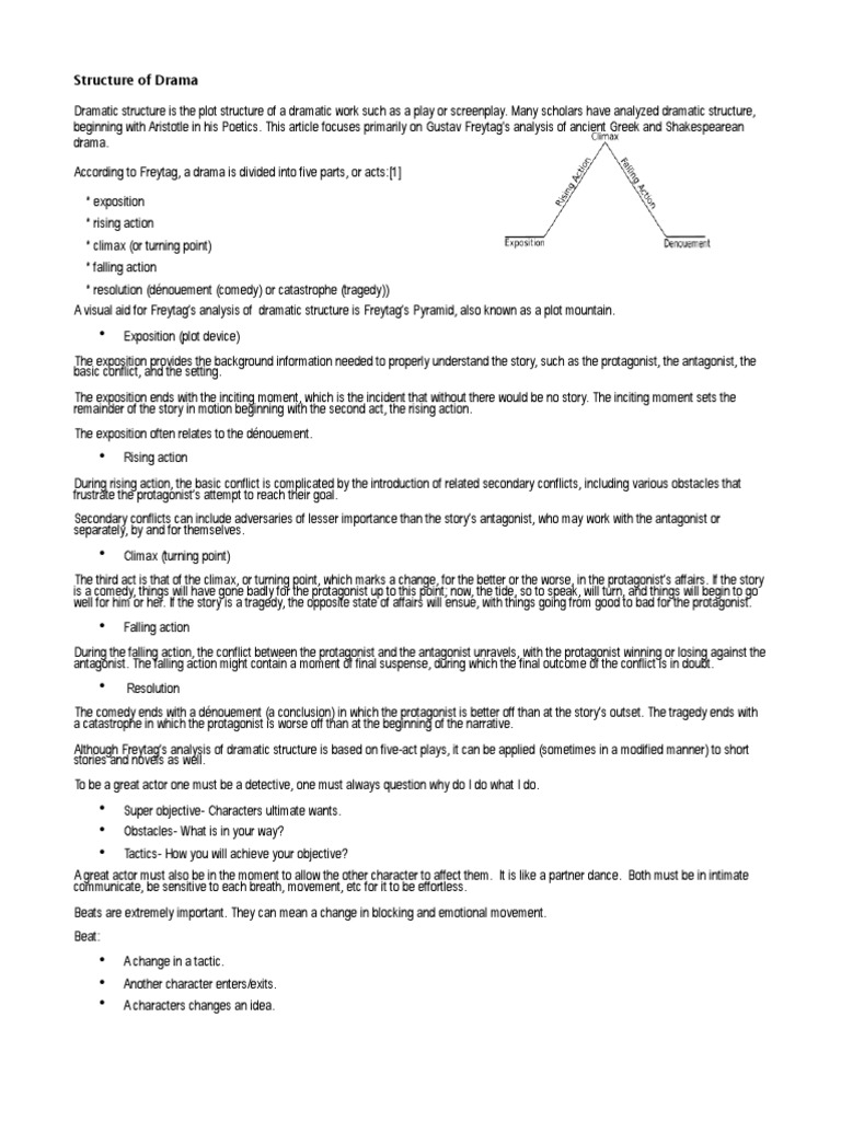 Structure of Drama | Plot (Narrative) | Storytelling | Free 30-day ...
