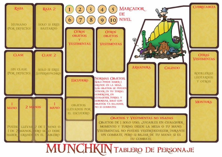 Tablero A3 Munchkin en Español 8 | PDF