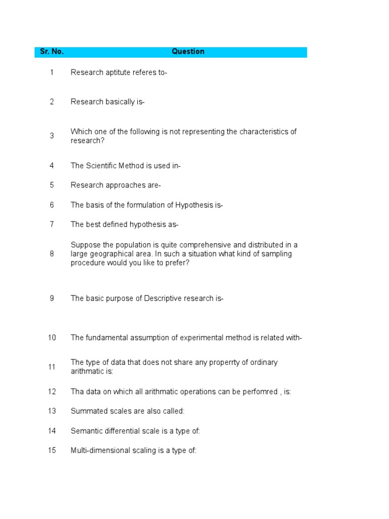 BRM MCQ | PDF | Level Of Measurement | Sampling (Statistics)