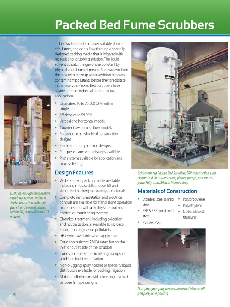 ME Packed Bed Scrubbers | Sodium Hydroxide | Hydrogen