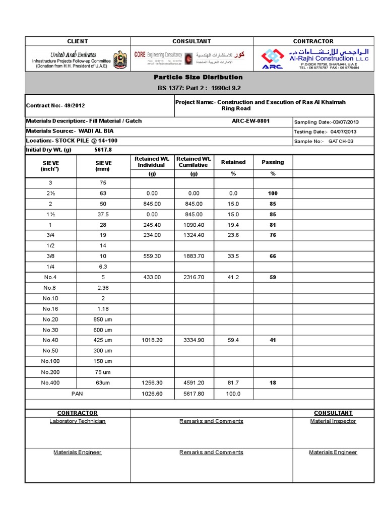 Gatch Quality Test | Download Free PDF | Soil | Civil Engineering