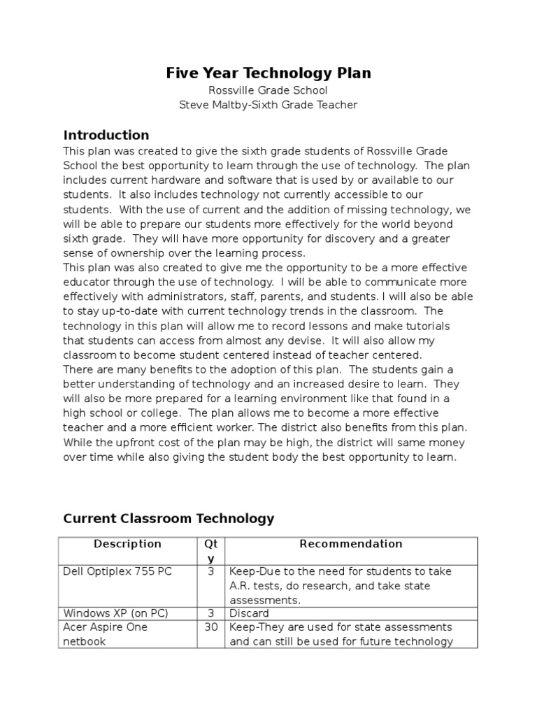 Five Year Technology Plan: Description QT y Recommendation | PDF | I ...
