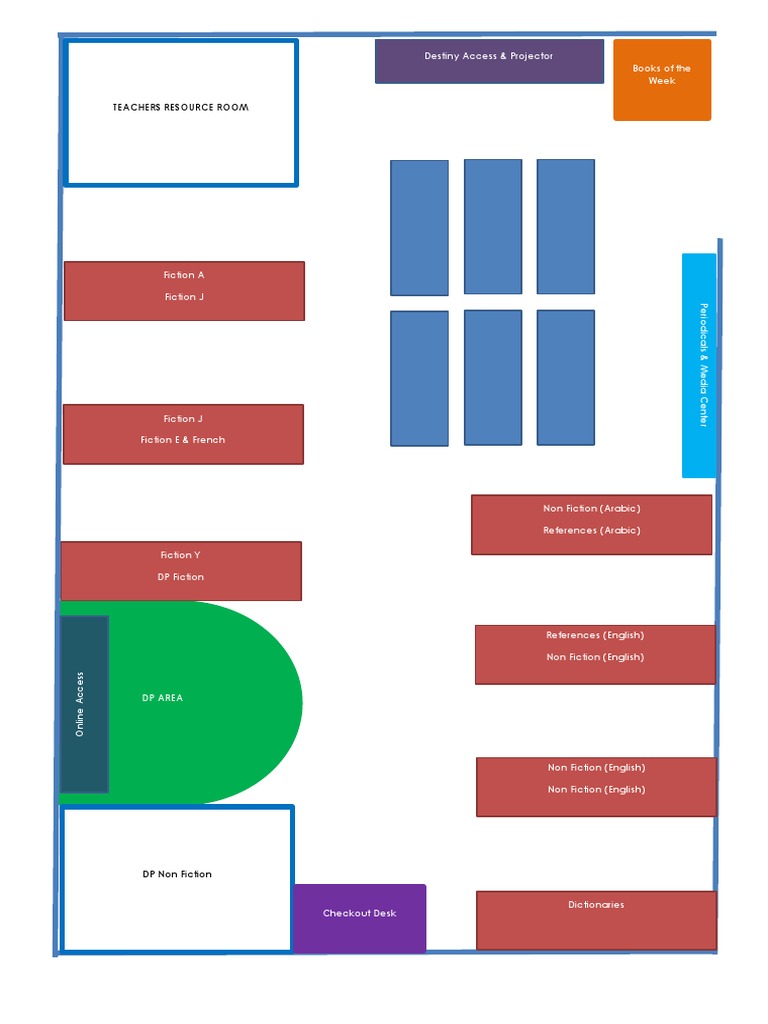 Library Resources & Sections Guide | PDF | Foreign Language Studies ...