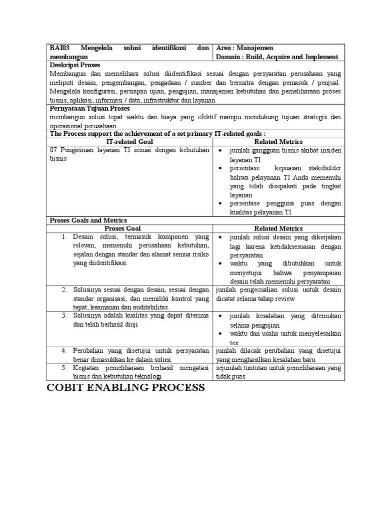 BAI03 Mengelola Solusi Identifikasi Dan Membangun | PDF