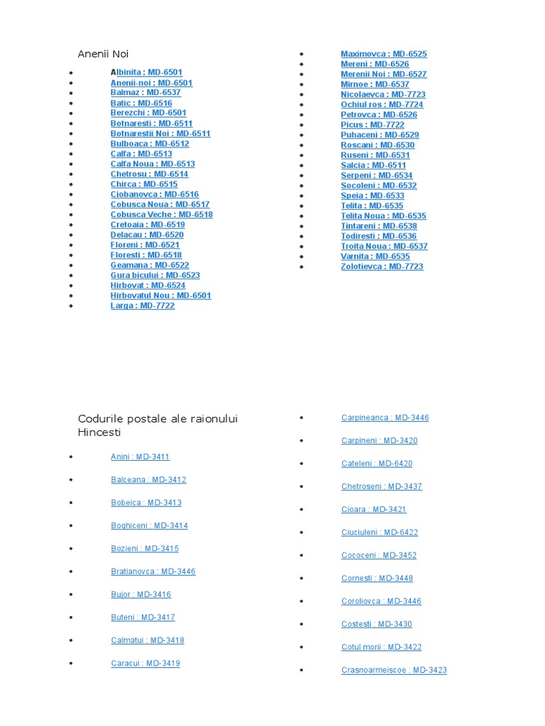 Coduri Postale in Republica Moldova | PDF