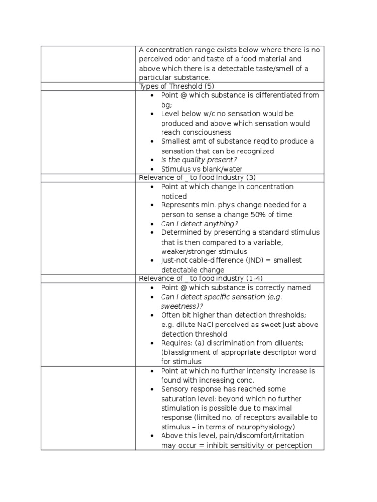 FST Review | PDF | Senses | Perception