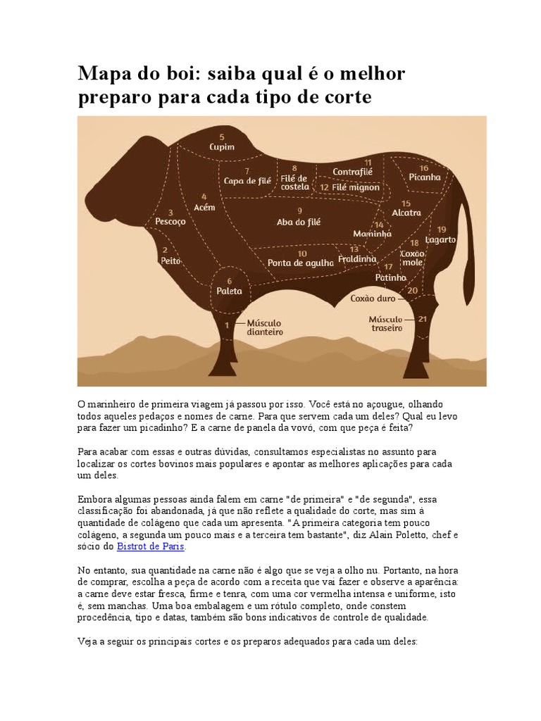 Mapa Do Boi | PDF | Carne | Colágeno