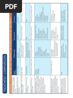 Schmid Score Assessment Tool | PDF | Patient | Clinical Medicine
