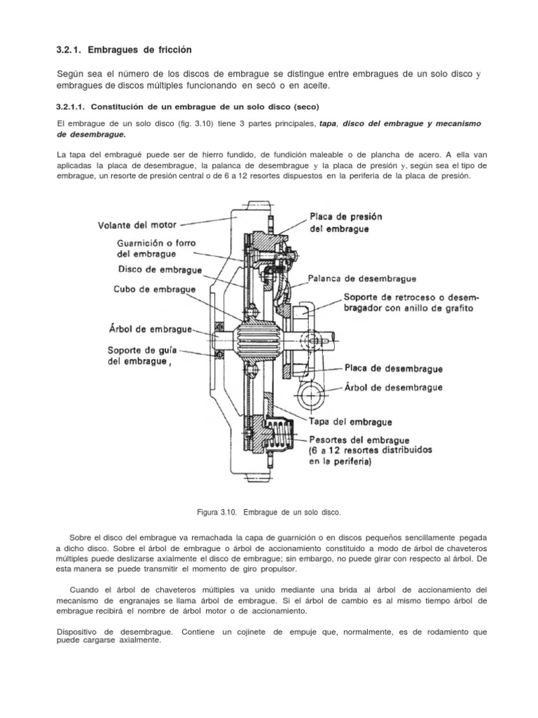 Embragues de fricción: tipos y funcionamiento | PDF | Embrague ...