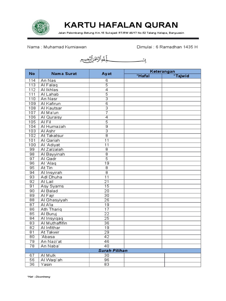 Kartu Hafalan Juz 30 | PDF