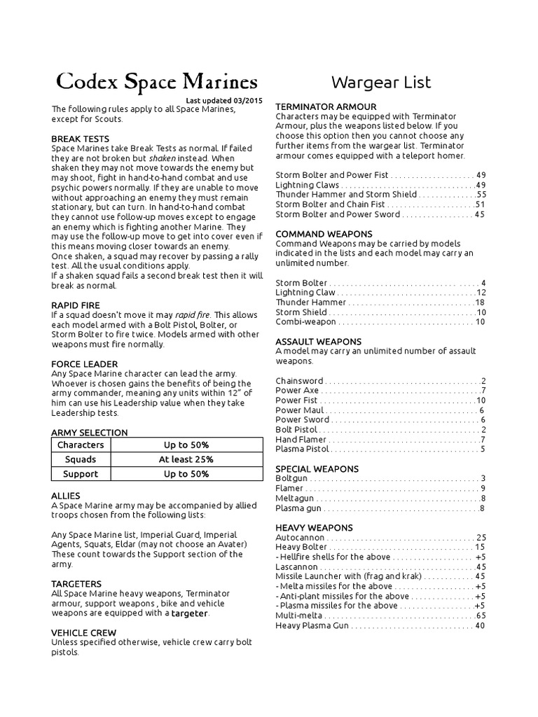 2nd Edition Codex Updates | PDF | Tanks | Battleship
