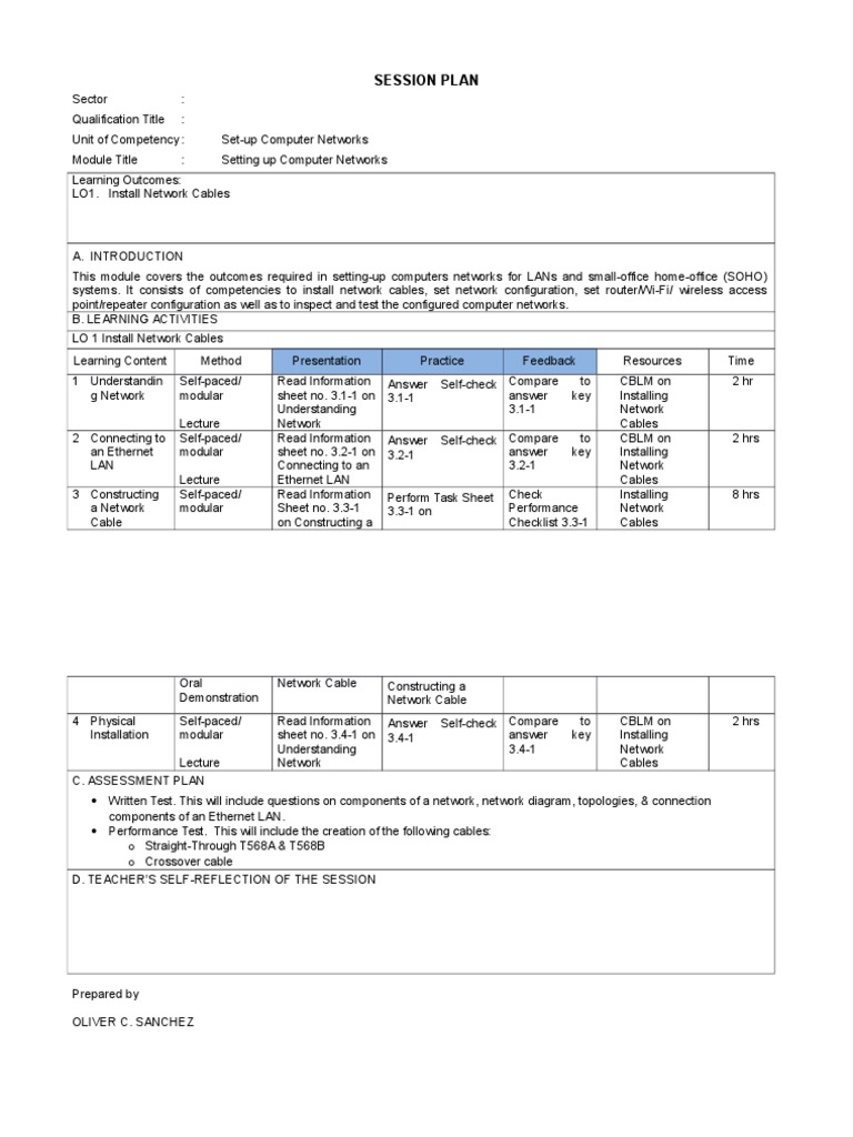 Session Plan-CSS NCII | PDF