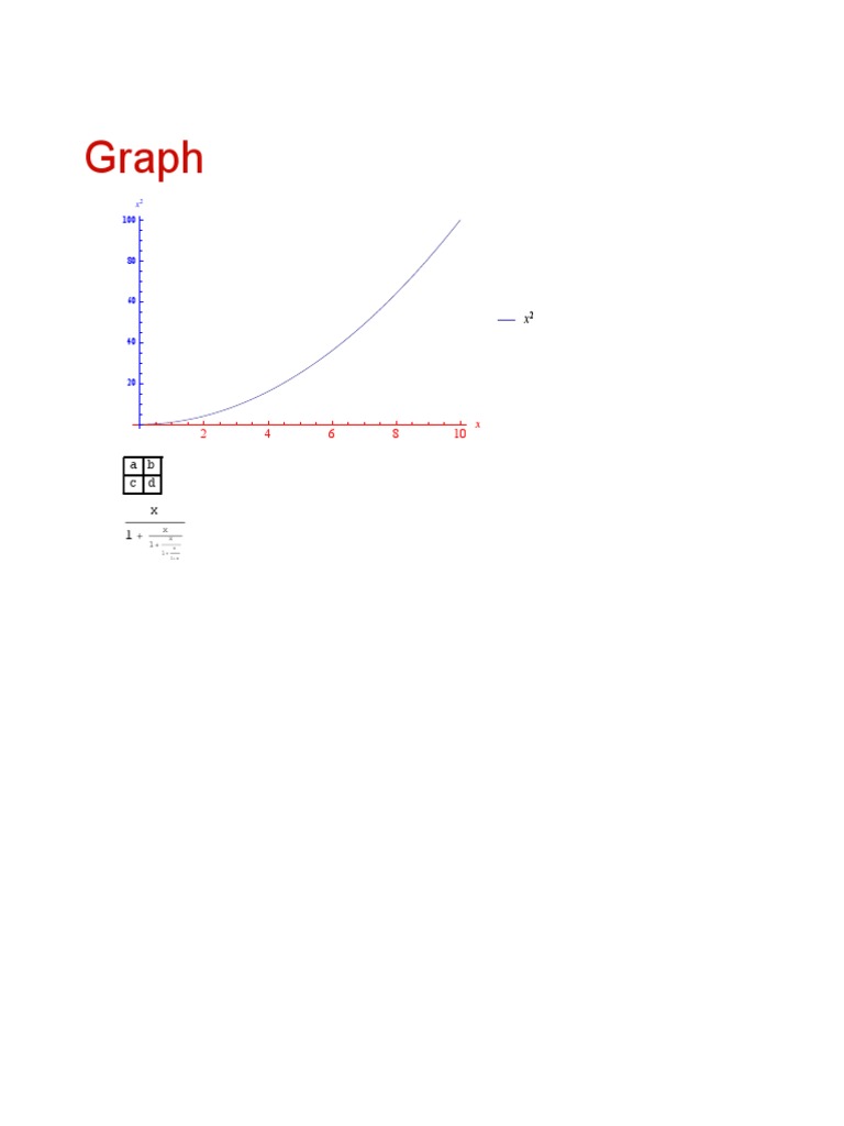 Graph PDF | PDF