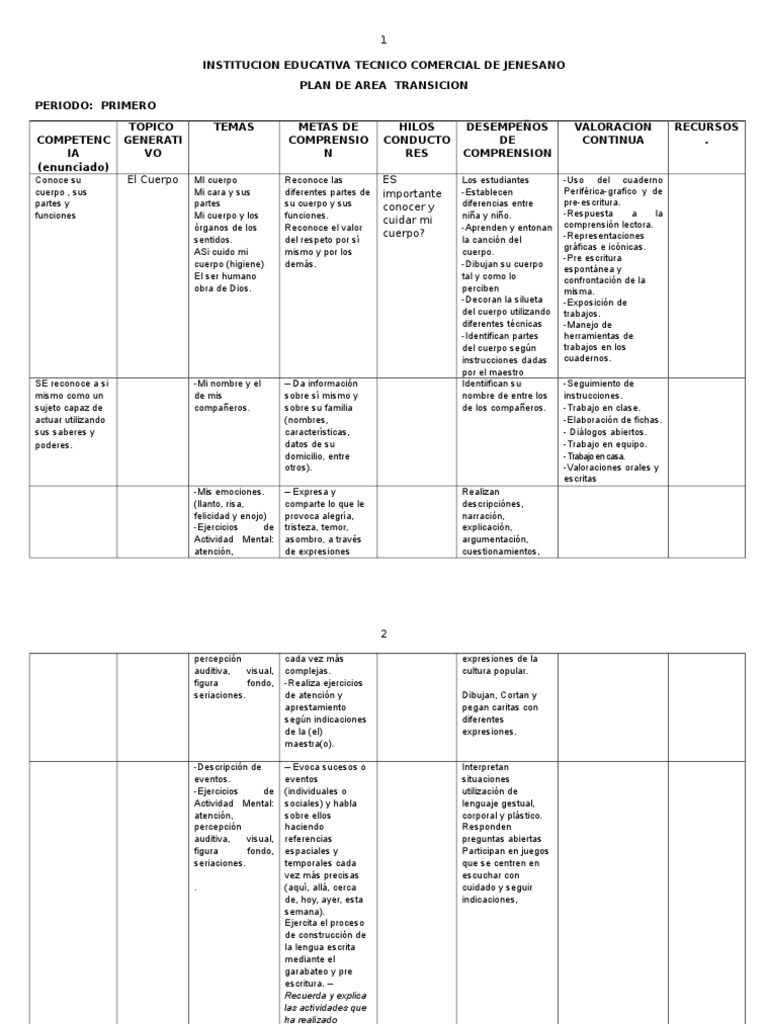 PLAN de AREA Transicion | PDF | Escritura | Pinturas