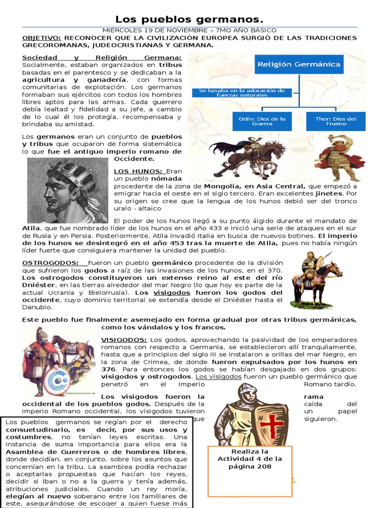 GUÍA CONTENIDO - Los Pueblos Germanos | PDF | Hunos | Pueblos germánicos