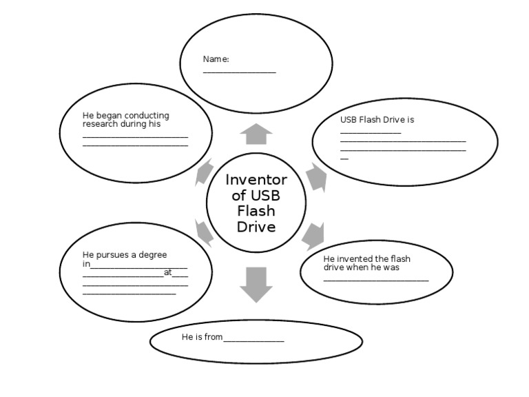 USB Flash Drive Inventor Profile | PDF