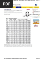 Helicoil Drill Chart, Helicoil Drill Size, Helicoil, Helicoil Insert ...