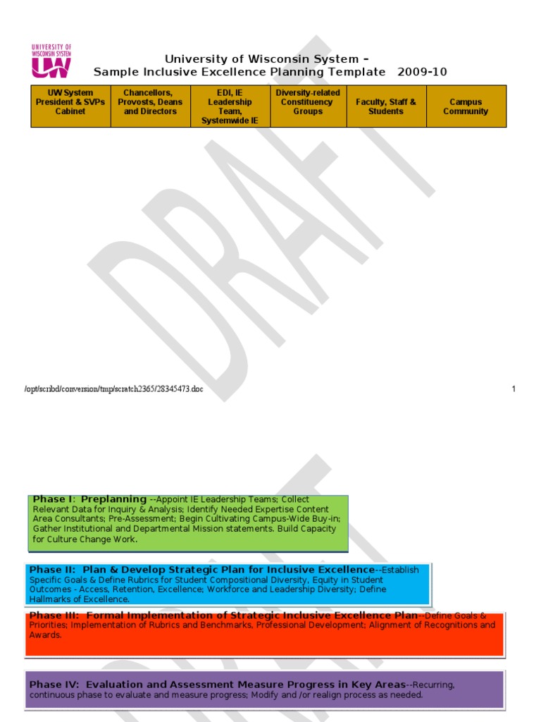 Sample Inclusive Excellence Planning Template (2009) | PDF | Strategic ...