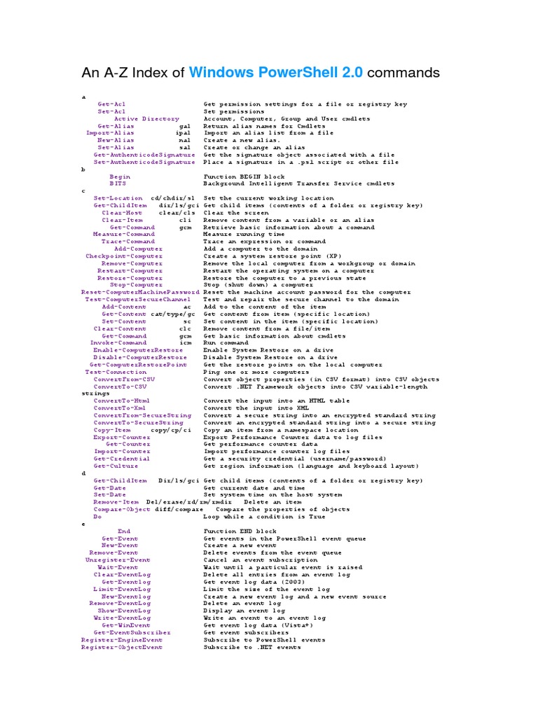 Win Powershell Command 5676 | Download Free PDF | Windows Registry | Command Line Interface
