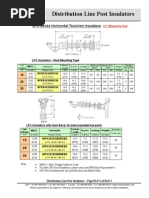 Transformer Soak Pit Design | PDF | Physical Quantities | Nature