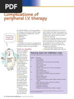 VIP Score for IV Cannula Assessment | PDF | Intravenous Therapy | Angiology
