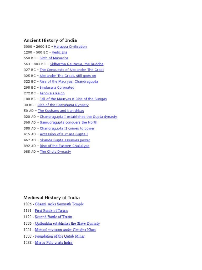 History of India | PDF | Partition Of India | Indian Rebellion Of 1857