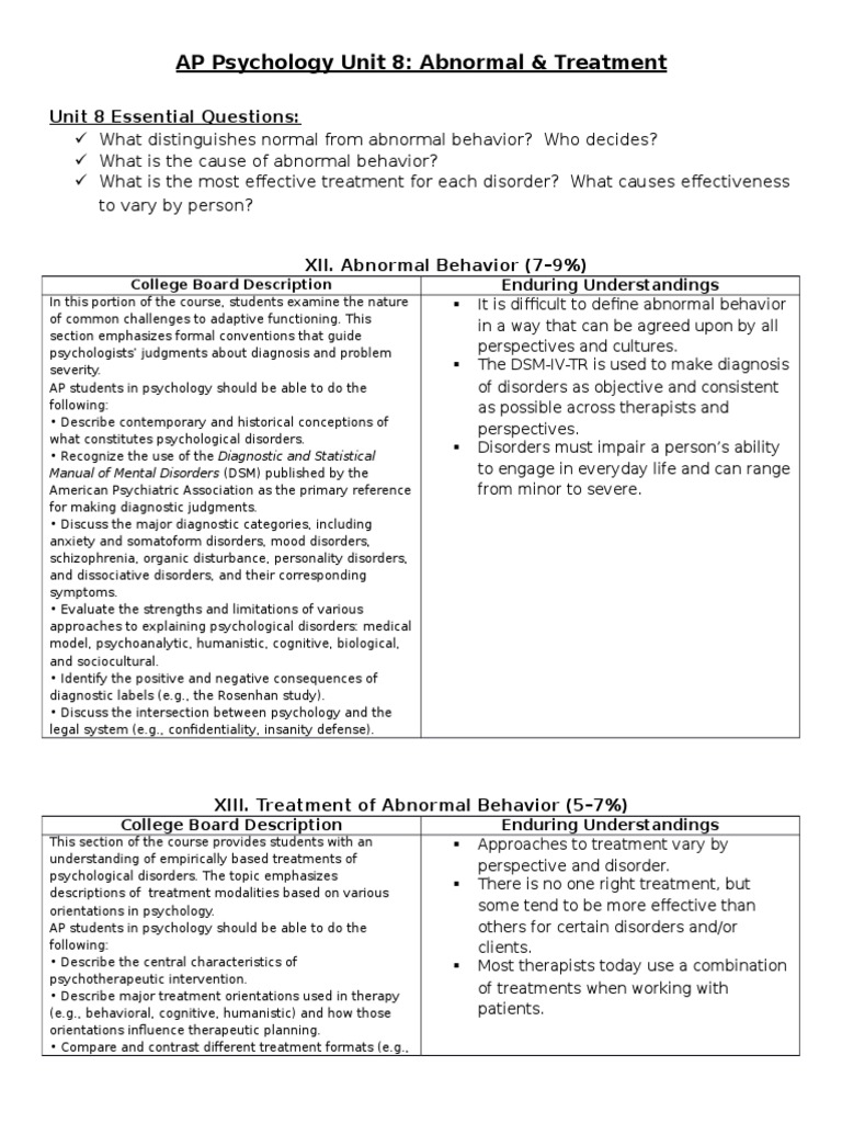 Abnormal Psychology: Disorders & Treatments | PDF | Psychotherapy ...