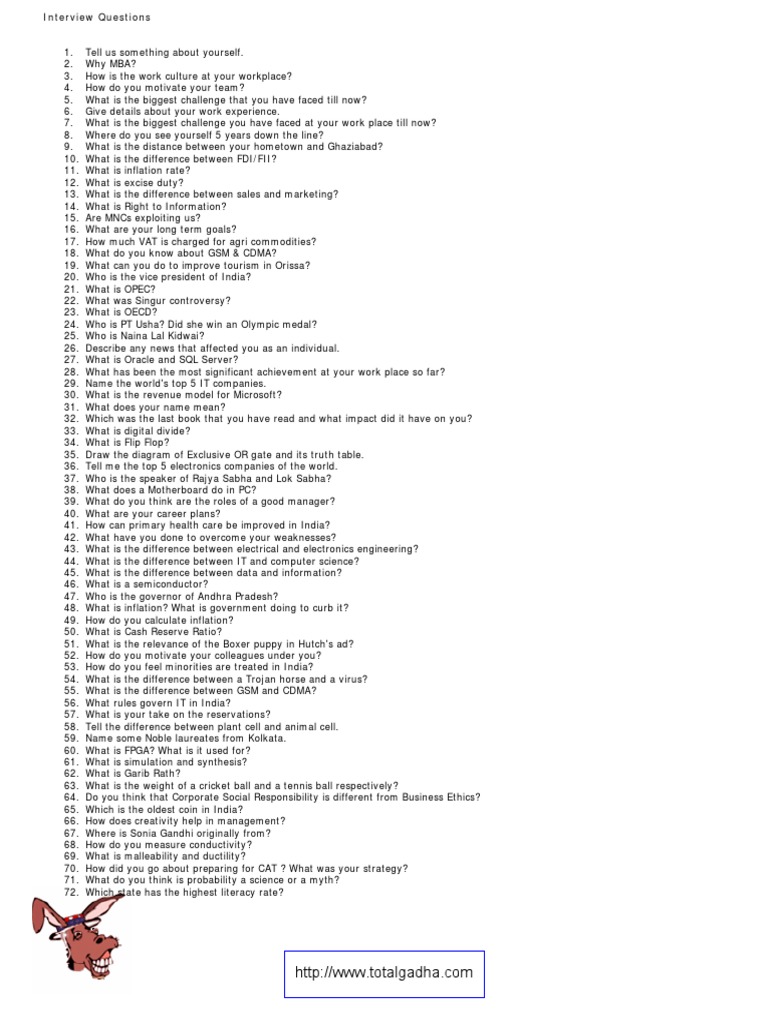 IMT Interview Questions and GD Topics | PDF | Globalization | Economies