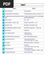 Códigos Q: Tabela Completa e Atualizada | PDF | Longitude | Hertz