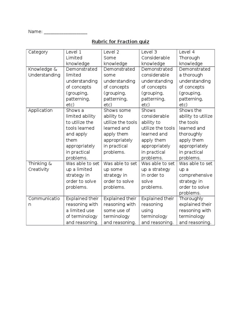 7 - Fraction Quiz Rubric | PDF