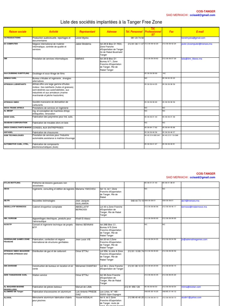Zone Franche Tanger.pdf | Maroc | Voitures