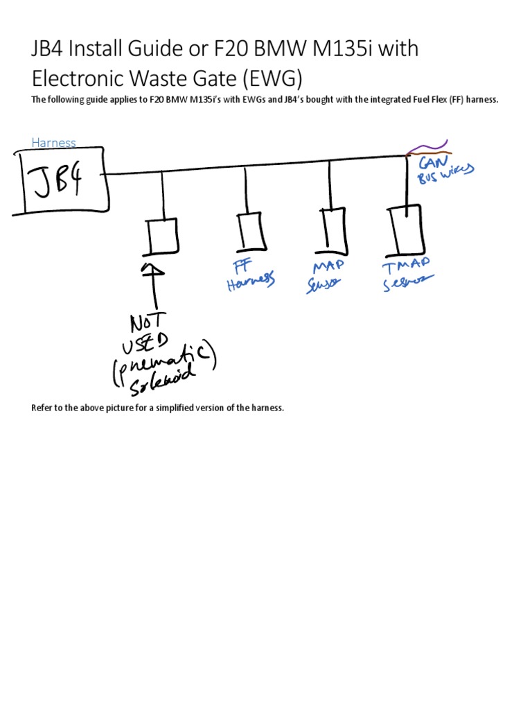 JB4 Install Guide or F20 BMW M135i With Electronic Waste Gate | PDF ...