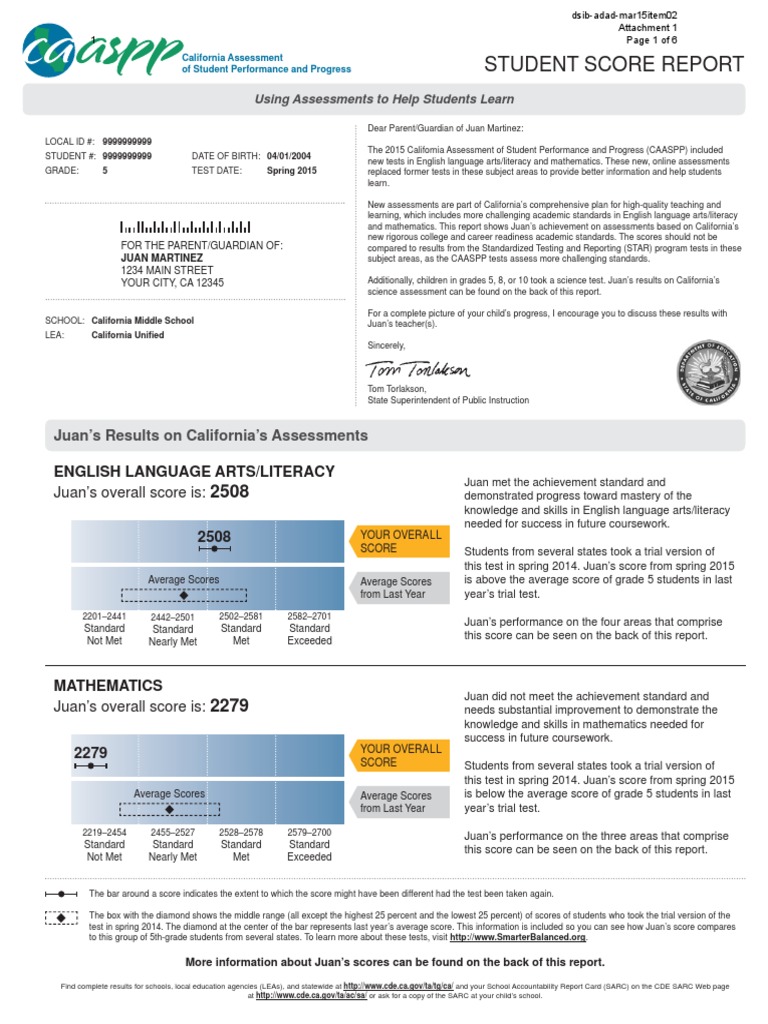 Student Score Report | PDF | Standardized Tests | Educational Assessment