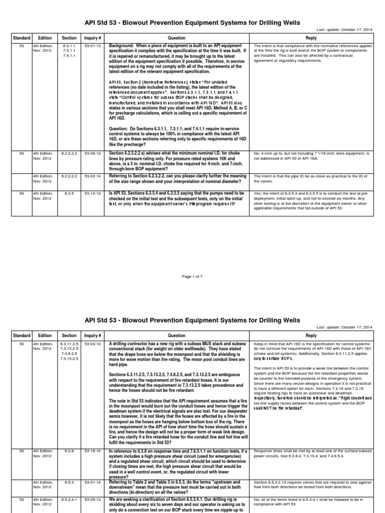 Datasheet API Standard 53 | PDF | Gas Technologies | Mechanical Engineering