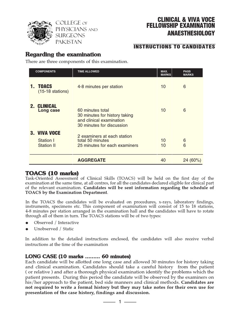 CPSP Anaesthesiology | PDF | Physical Examination | Test (Assessment)