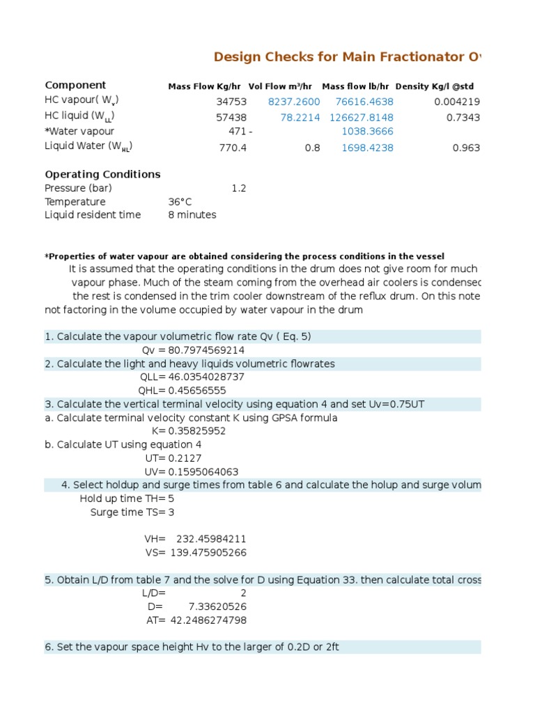 Design Checks For Main Fractionator Overhead Drum: Component | Download ...