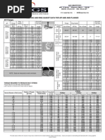OneSteel Metalcentre Pipe and Fittings Data Charts PDF | PDF | Pipe ...