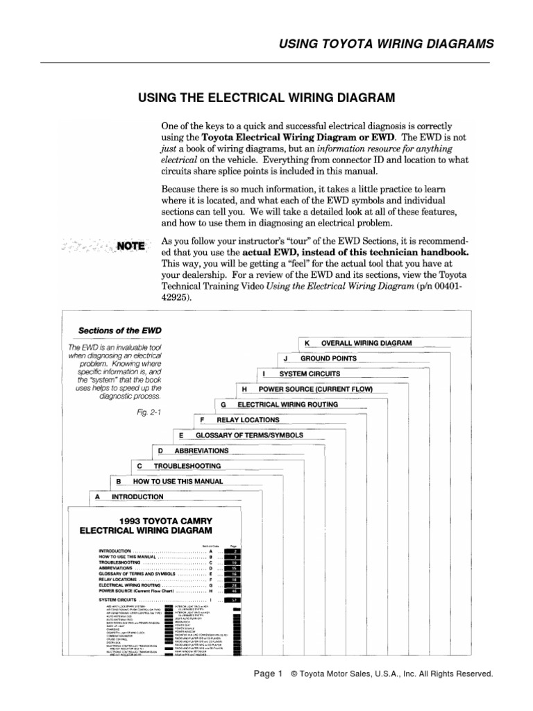 Toyota Wiring Diagrams