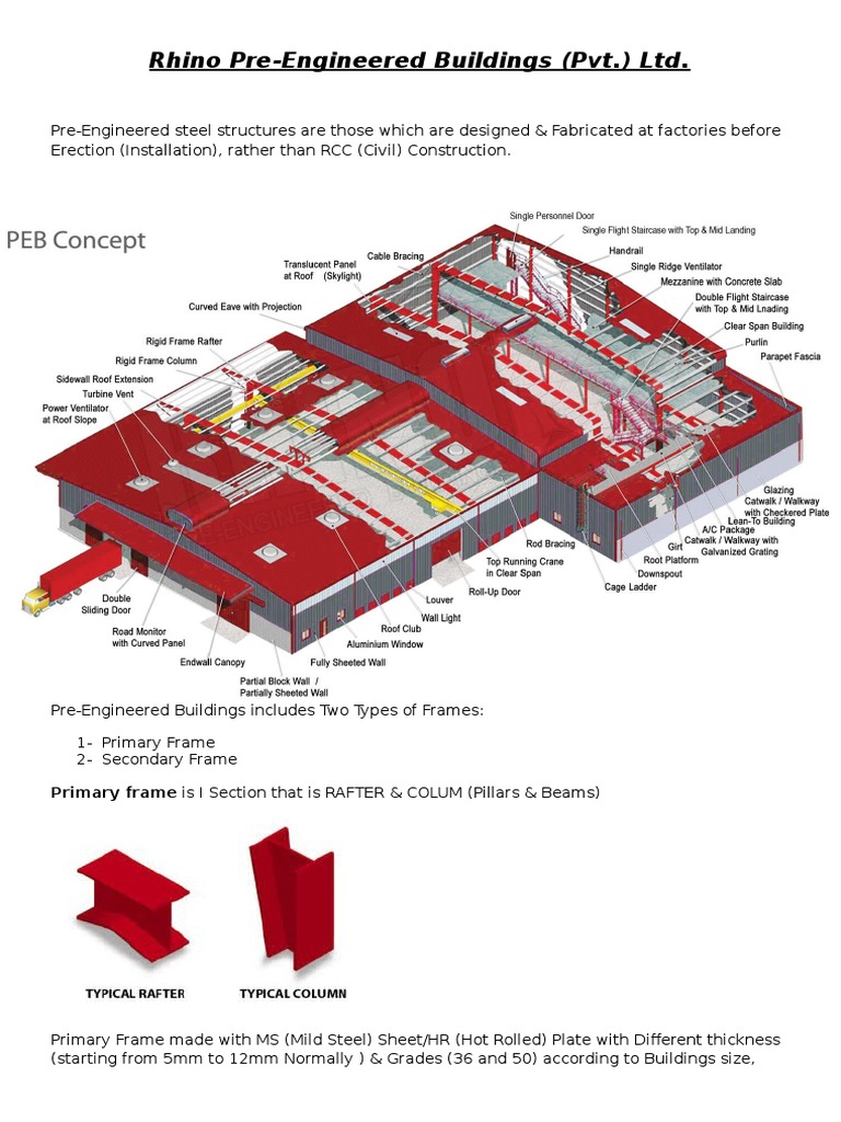 Rhino Pre-Engineered Buildings (PVT.) LTD.: Primary Frame Is I Section ...