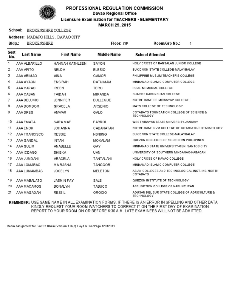 Davao City LET Room Assignment | PDF | Social Science