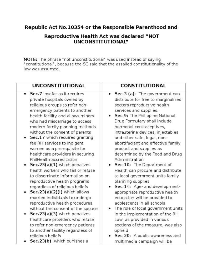 Philippine RH Law: Key Sections Upheld | PDF