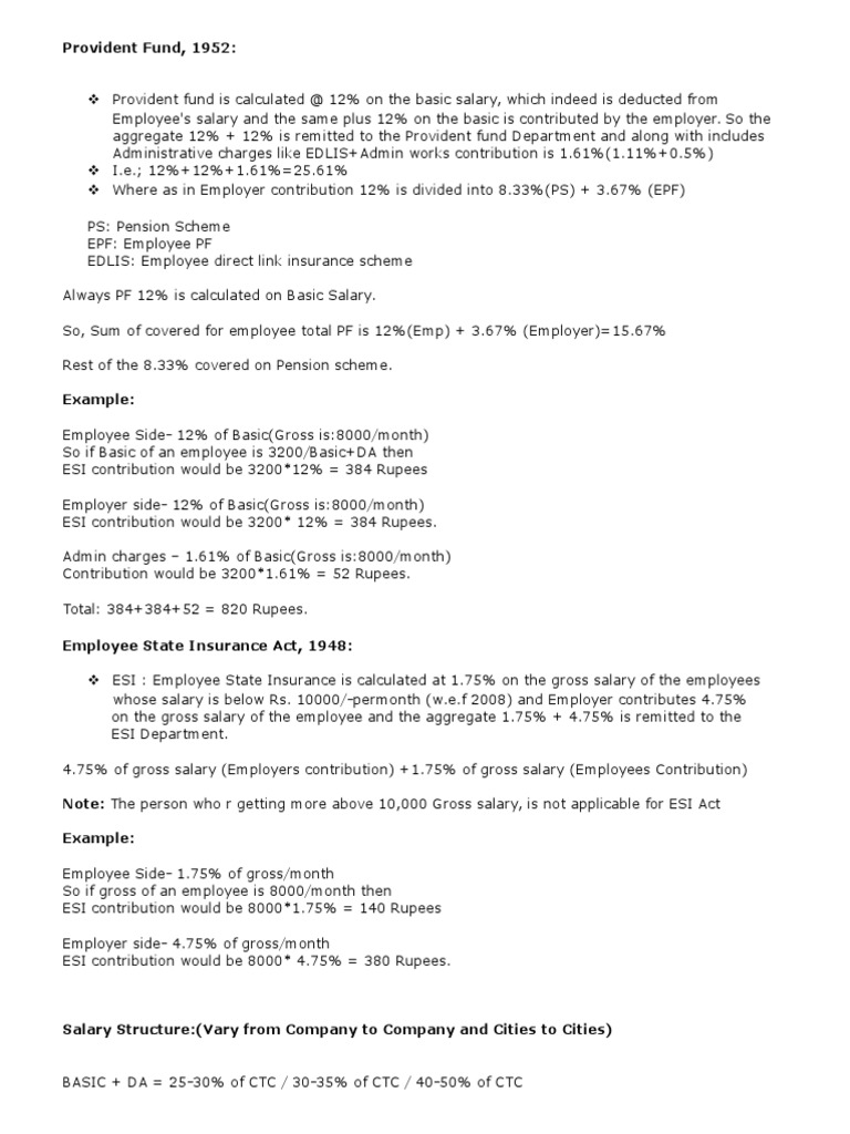 Provident Fund and ESI Contribution Rates | PDF | Pension | Salary