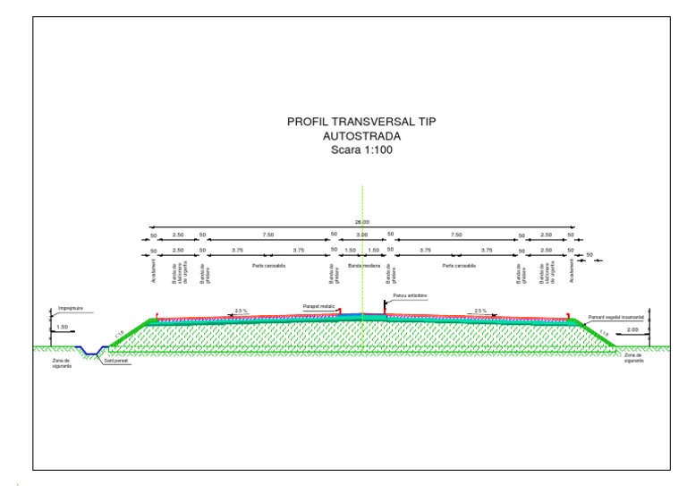 Profil Tip Autostrada | PDF