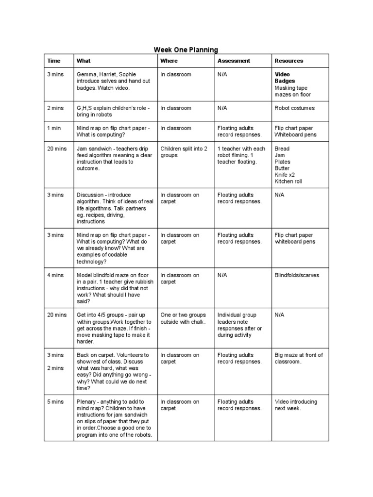 Week 1 Planning | PDF