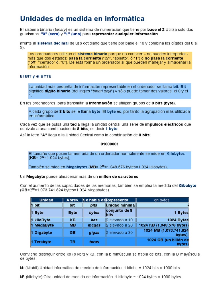 Unidades de Medida en Informática PDF | CD ROM | Poco
