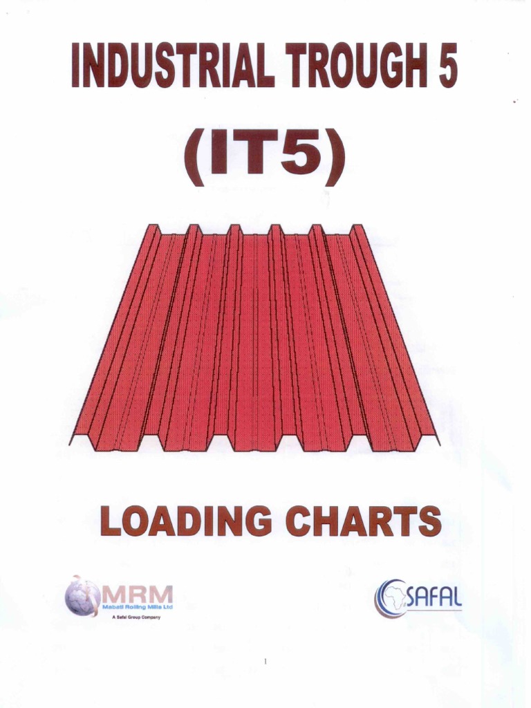 It5 Roofing Sheets | PDF